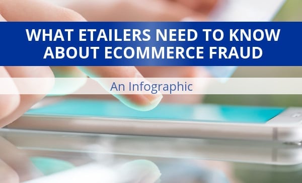 What eTailers Need to Know About Ecommerce Fraud {Infographic} - Spork ...